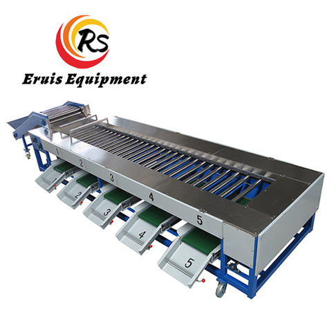 Buy Wholesale China Wholesale Automatic Pomfret Grading Poultry Sorter Weighing Grader Weight ...