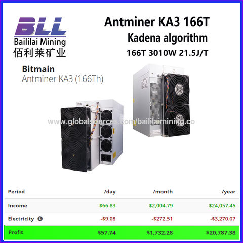 Buy Wholesale China Antminer Ka3 (166th) From Bitmain Mining Kadena ...