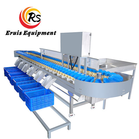 Buy Wholesale China Multifunctional Egg Processing Equipment Egg Grading Machine Duck Egg ...
