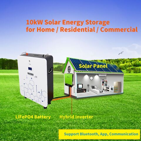 Buy Wholesale China Home Solar System 5kw 5000watt 5000w Hybrid Solar System 3kw 4kw 5kw 8kw ...