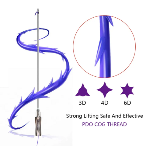 Buy Wholesale China Thread Lifting Pdo Cog/all Types Of Pdo Thread Lift ...