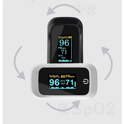 Buy Wholesale China Quality Assured Fingertip Pulse Oximeter & Oximeter ...
