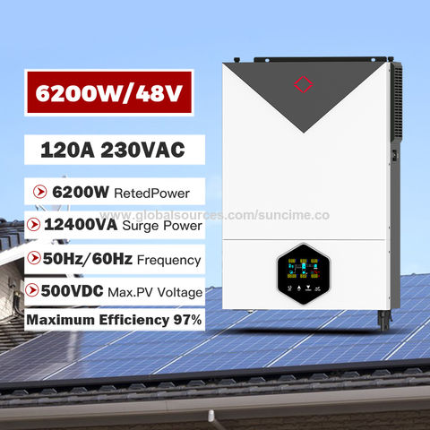 Buy Wholesale China Off-grid Solar Inverters 3kw 6kw High Effiency Roof ...