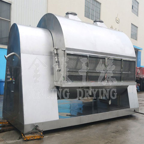 Buy Wholesale China Industrial Rotary Drum Drying Equipment For Mineral ...