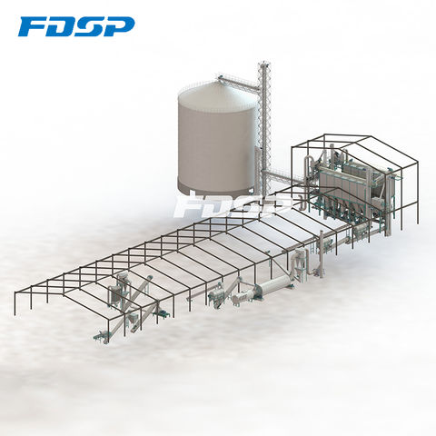 Buy Wholesale China Tailor-made Complete Equipment 10tph Leftover ...