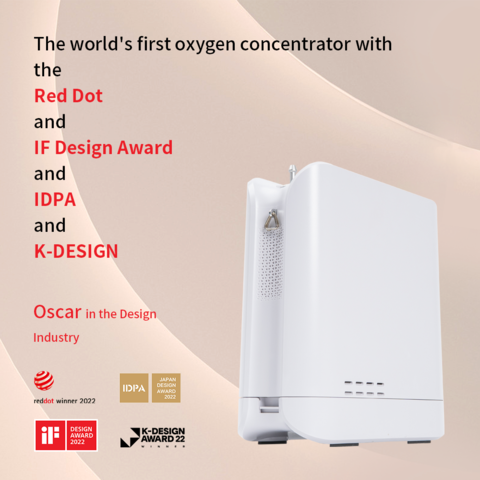 Buy Wholesale China High Manufacture 6l Oxygen Concentrator The Best ...