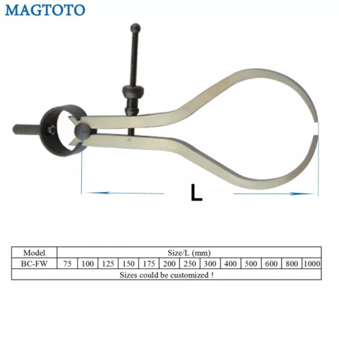 Buy Wholesale China Fixed Nut Locking Square Leg Inside Outside Spring ...