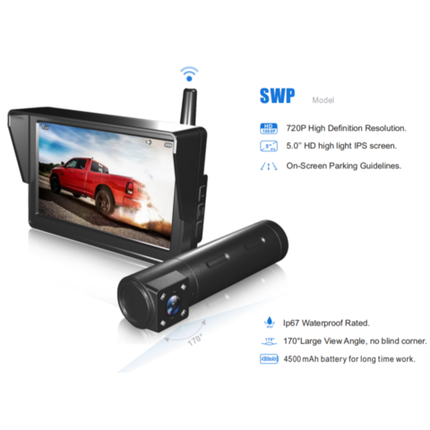 Buy Wholesale China Factory Oem Diy 720p Wireless Solar-powered Car ...