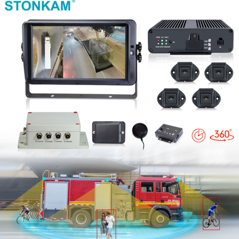 Buy Wholesale China 3d Hd 360 Degree Truck Stonkam Surround View Camera