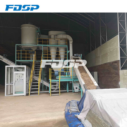 Buy Wholesale China Shipping To South Korea 24tph Sludge Sawdust ...