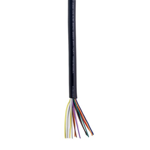 Buy Wholesale China Ul2464 Pvc Multi-core Cables, Jacket By Eco ...