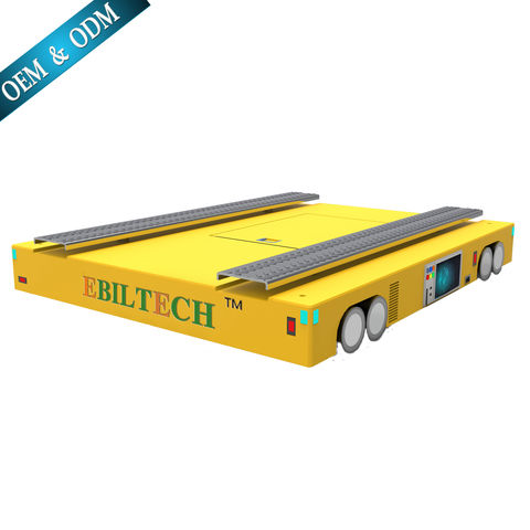 Buy Wholesale China Automated Storage And Retrieval Systems 4-way Asrs ...