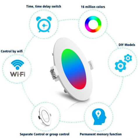 Buy Wholesale China Professional Ultra Slim Wifi Adjustable Rgb Rgbw ...