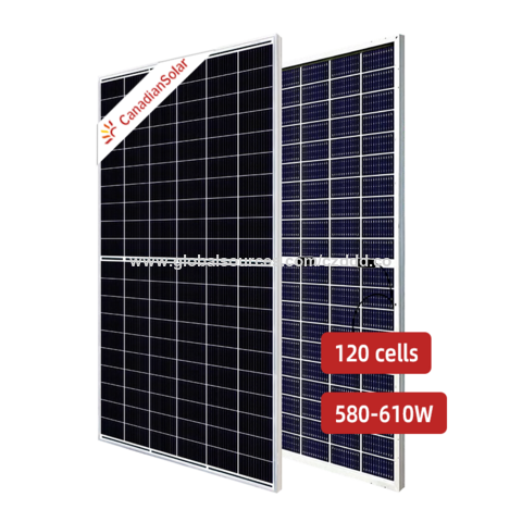 Buy Wholesale China Canadian Solar Panels 210 Series Half Cell Bifacial ...