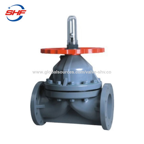 Buy Wholesale China Sturable Wholesale Soft Seal Manual High ...