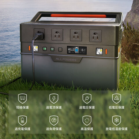 Buy Wholesale China New Design 1500w High Capacity Portable Solar Power ...