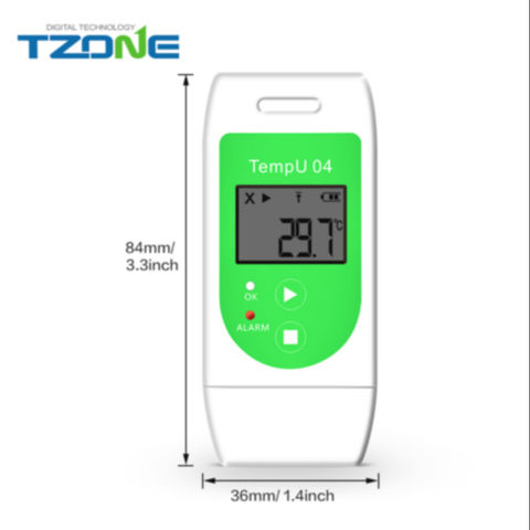 Buy Wholesale China Economic Height Quality Waterproof Ip65 Usb ...