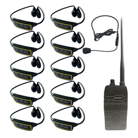 Buy Wholesale China Comfortable Light Weight Open Ear Swimming ...