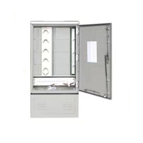 Buy Wholesale China Outdoor Cable Transfer Box 96/144/288/576/ Core ...