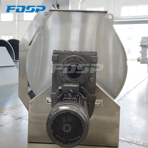 Buy Wholesale China 2022 New Type Single Shaft Stainless Steel Small ...