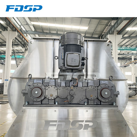 Buy Wholesale China Double Shaft Stainless Steel Small Electric Chicken ...