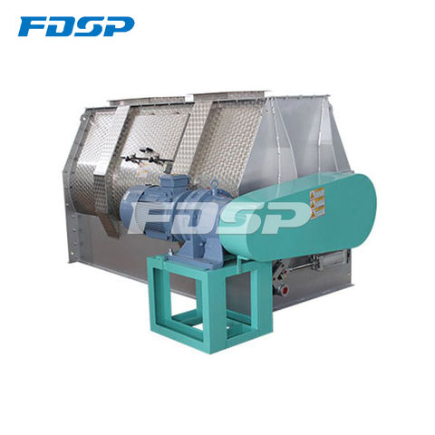 Buy Wholesale China Fertilizer Production Line Organic Manure Mixure ...