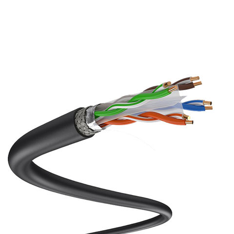 Buy Wholesale China Manufacturer Of Network Cable Sftp Cat6 ...