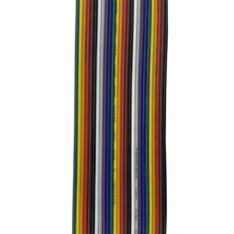 Buy Wholesale China Pvc Sheathed Flexible Cable Electric Single ...