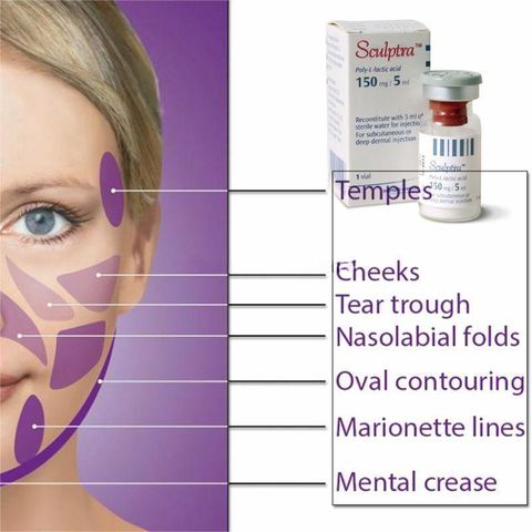 Buy Wholesale China Skin Rejuvenation Products Sculptra Facial ...