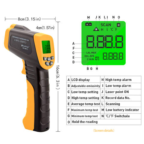 Buy Wholesale China Temperature Check Gun & Temperature Check Gun at ...