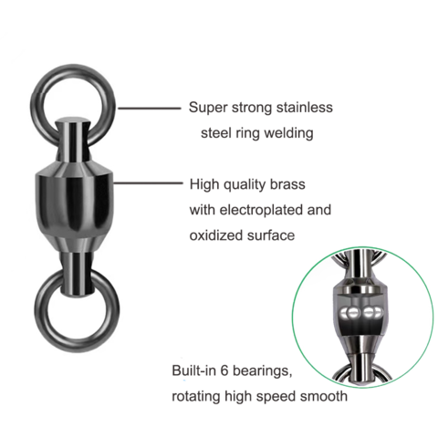 Buy Wholesale China Fishing Swilvels Brass Ball Bearing Swivel With ...