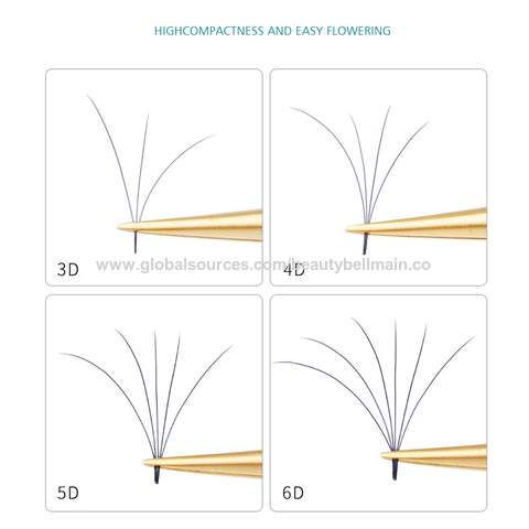 Eyelashes Extensions Easy Fan 2d 3d 4d 5d 6d 7d 8d 9d Wholesale Price 0 ...