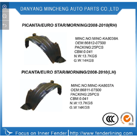 Buy Wholesale China Plastic Inner Fender Liner For Mini Truck Hammer ...