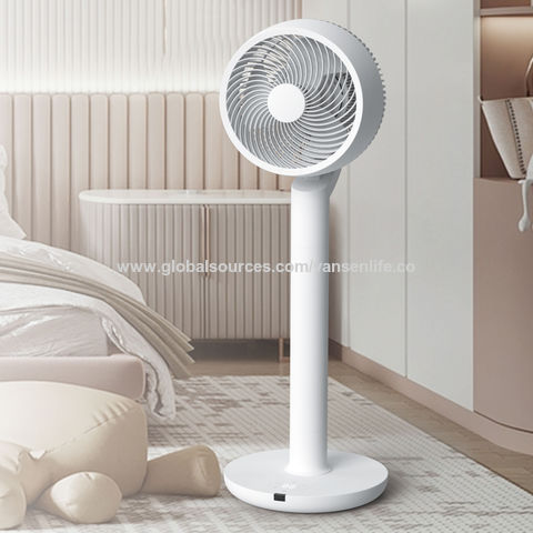 Buy Wholesale China Multifunction Digital Display Remote Control 15 ...