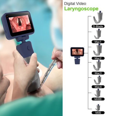 Buy Wholesale China Portable Medical Visual Laryngopharyngeal Mirror ...