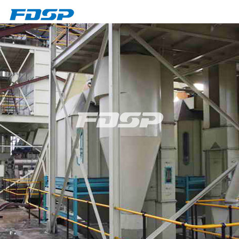 Buy Wholesale China Wholesale Chinese Factory Supply Price High ...