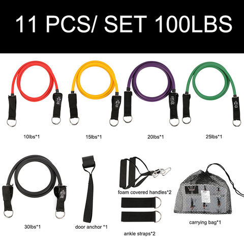 Buy Wholesale China 11 Pcs/set Latex Resistance Bands Crossfit Training ...