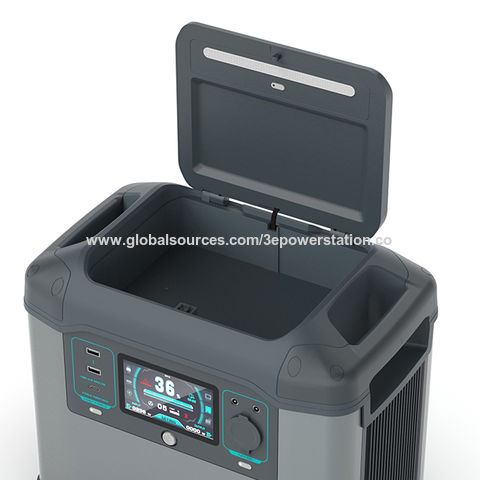 Buy Wholesale China 1008wh Emergency Backup Portable Power Station ...