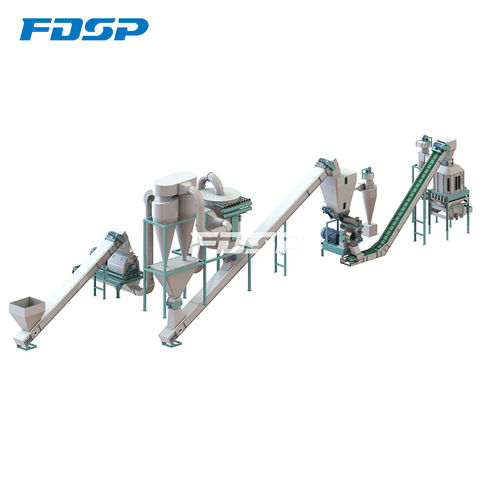 Buy Wholesale China 1tph Wood Granulator Rice Husk Pellet Equipment ...