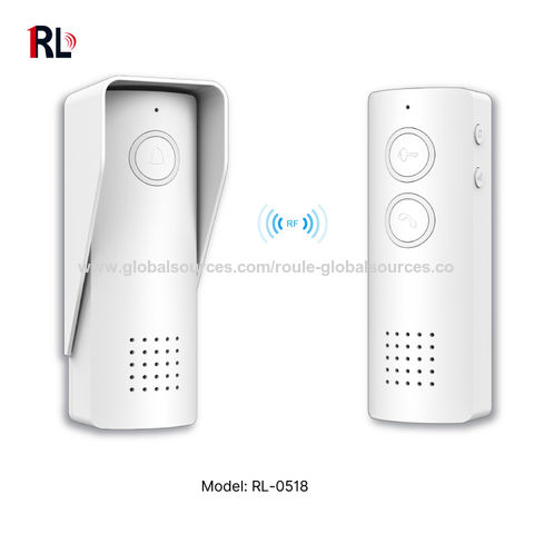 Buy Wholesale China Manufacturer Long Distance Wireless Digital ...
