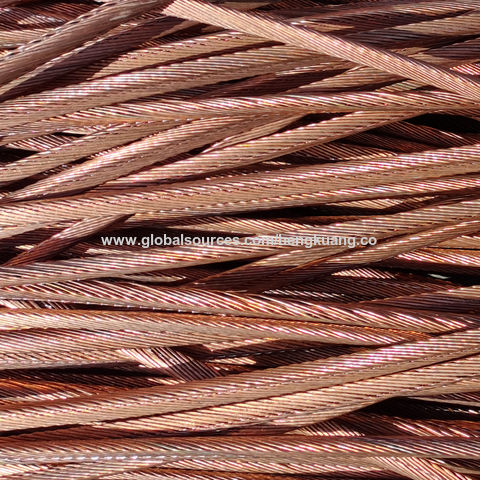 Buy Wholesale China High Purity Copper Wire, High Quality ...