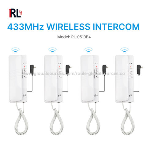 Buy Wholesale China Manufacturer Long Distance Wireless Digital ...