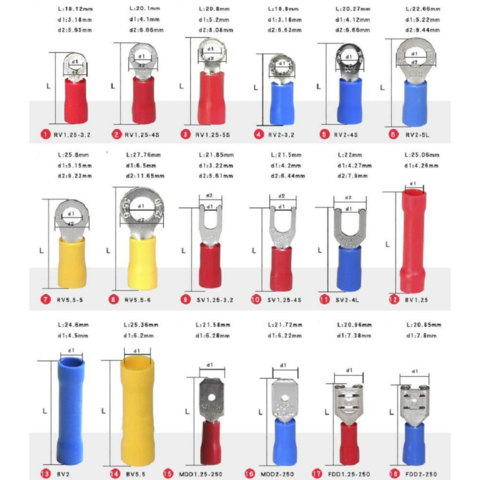 Bulk Buy China Wholesale Direct Selling Resistance To High Temperature ...