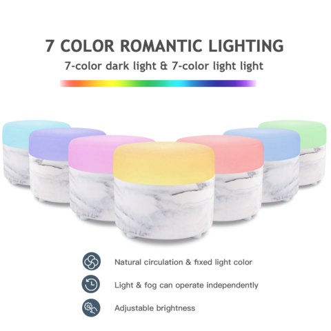 Buy Wholesale China Remote Controller Oem/odm 400ml Marbeling Aroma ...