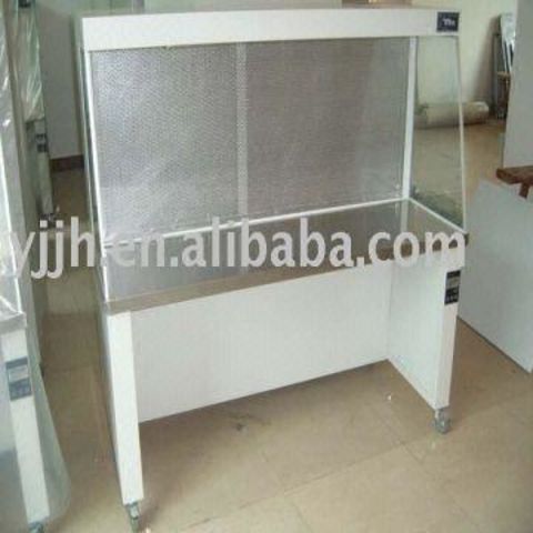 Buy Wholesale China Double Horizontal Clean Bench,clean Working Table ...