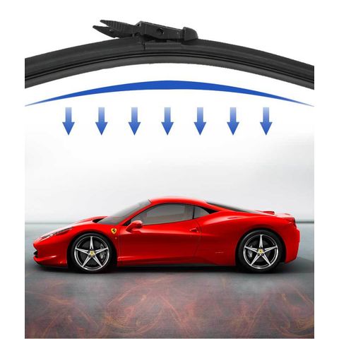 Buy Wholesale China Factory Direct Sales Multifunctional Boneless Wiper ...