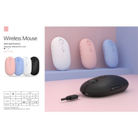 Buy Wholesale China Wireless Mouse 800-1600dpi Quiet Button Optical ...