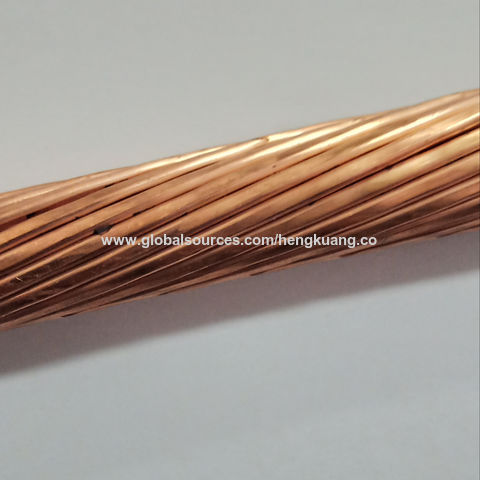 Buy Wholesale China High Purity Copper Wire, High Quality ...