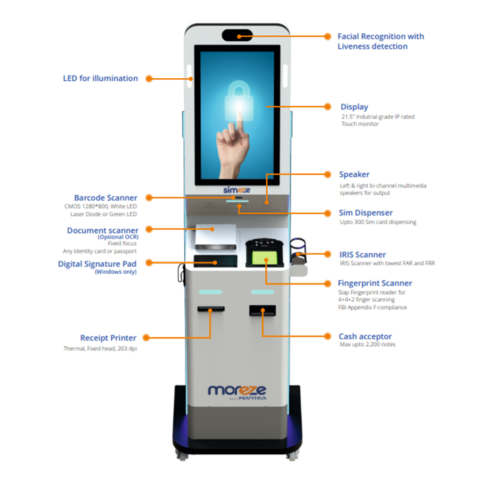 Buy Wholesale India Simeze - Smart Sim Card Dispensing Kiosk & Sim Card ...
