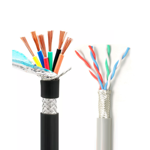 Buy Wholesale China Fire Resistance Cable Frpe Jacketed Shield Cable ...